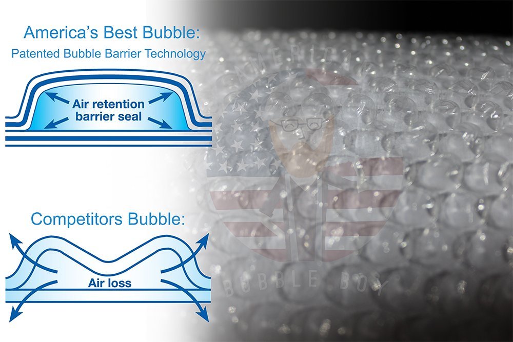 American Bubble Boy Bubble Wrap Bubble Wrap 175' Bubble Bundle for ...