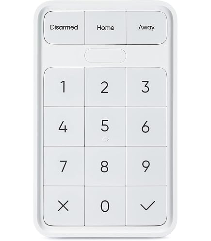 Xfinity Home Security Keypad Xfinity Home Security 2023 Coverage,