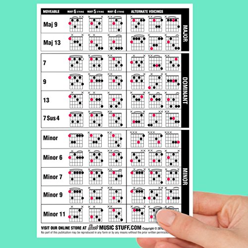 Best Music Stuff Guitar Chords Cheatsheet Laminated Pocket - Want It All