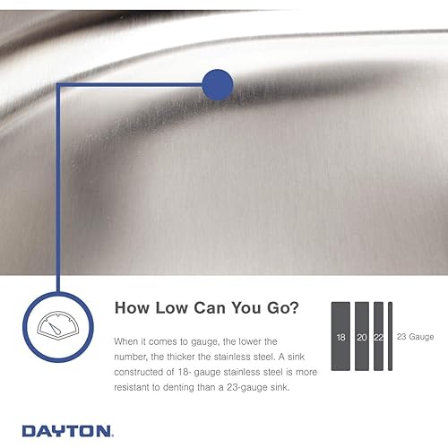 Stainless Steel Kitchen Sink Elkay Dayton D233194 Double Bowl Drop-in ...