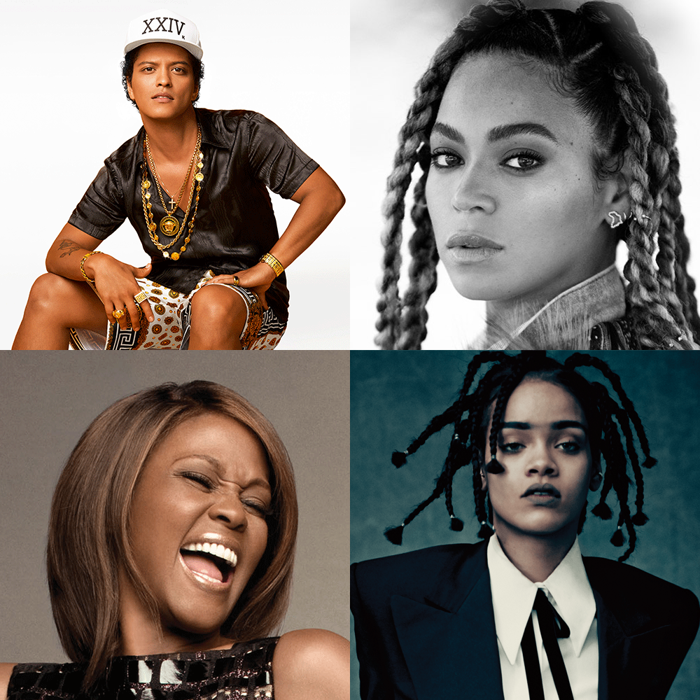 Ne-Yo on Amazon Music Unlimited