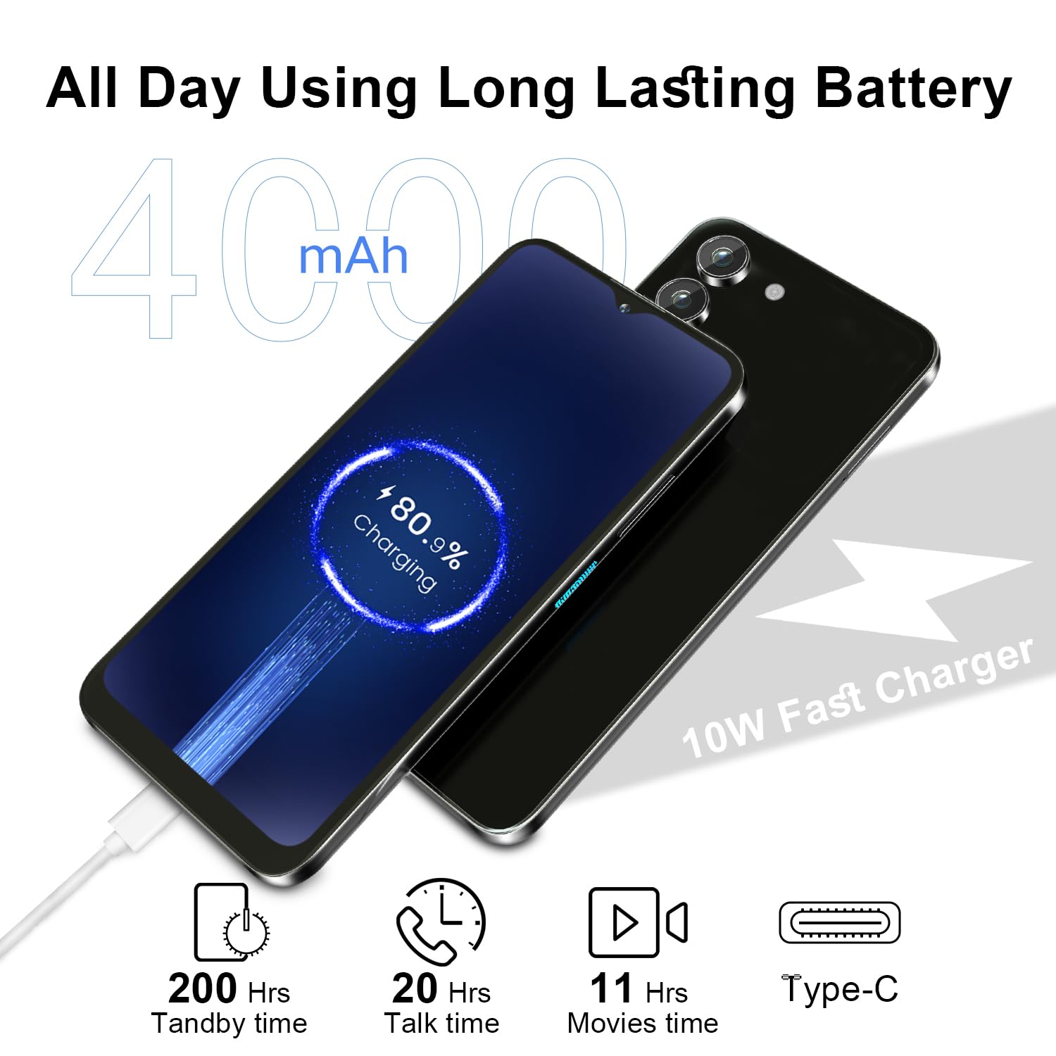 KXD A09 Unlocked Android Phones, Android 12 Smartphones, 6.56" HD+ ...