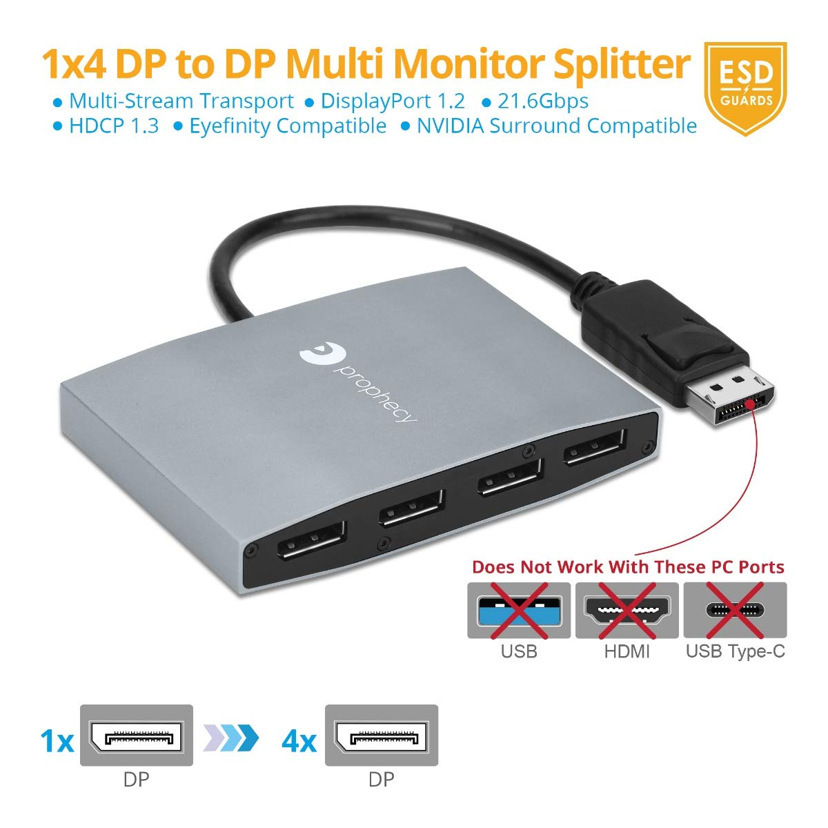 Mua gofanco Prophecy 1x4 DisplayPort 1.2 Multi Display Adapter – DP to ...