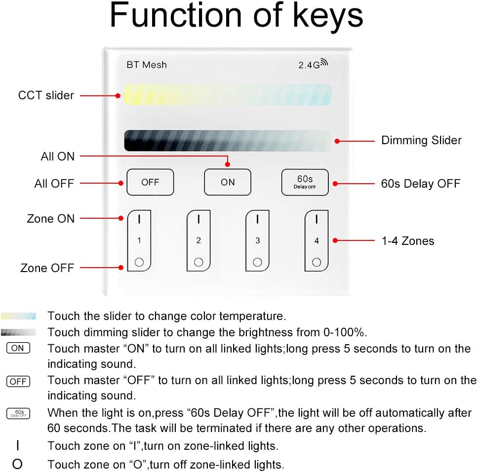 Bluetooth Mesh Smart Touch Panel Remote Controller for LED Bulb Single ...