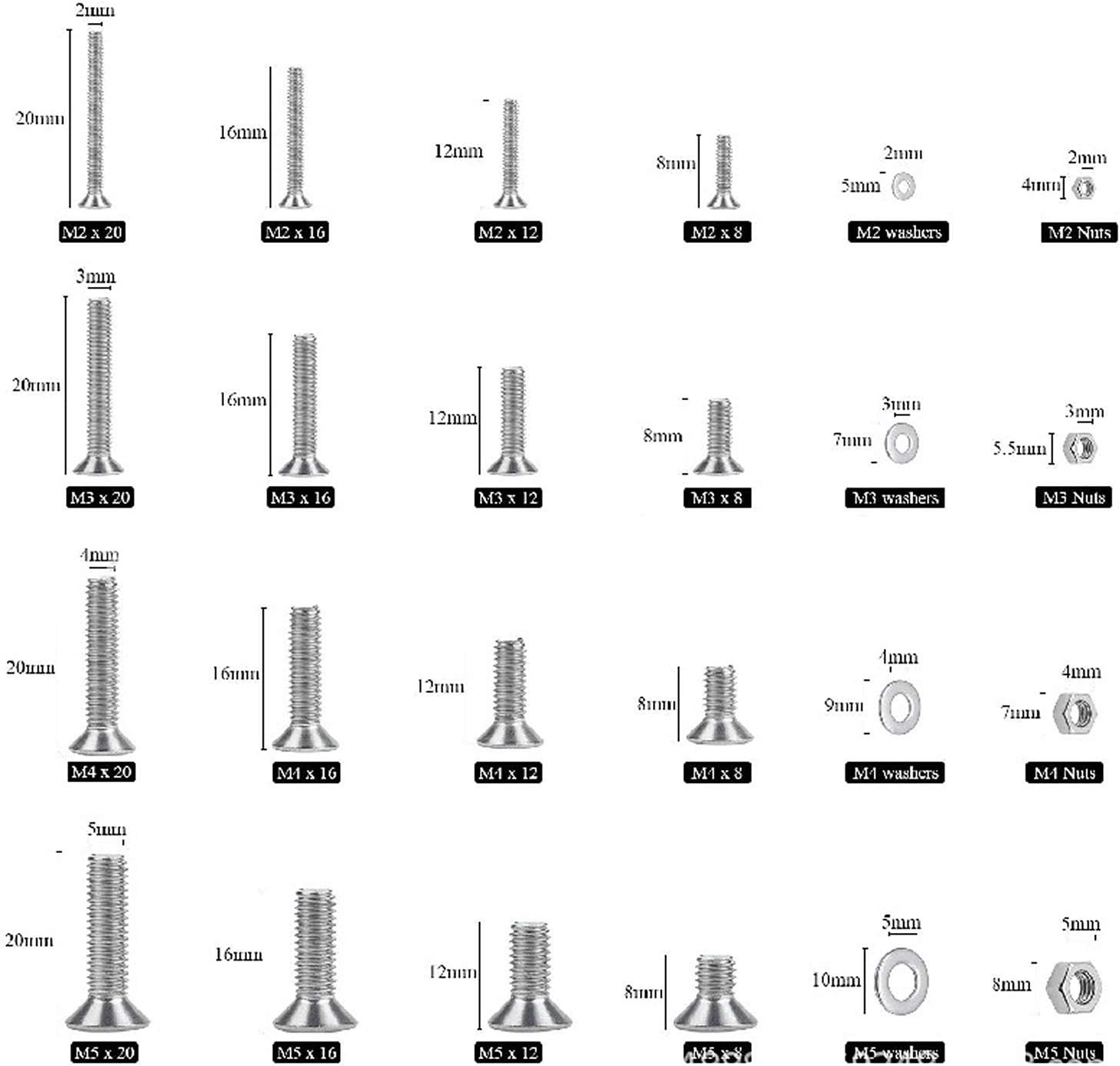 Monland 1220 Pz M2 M3 M4 M5 Viti A Testa Cilindrica con Esagono ...