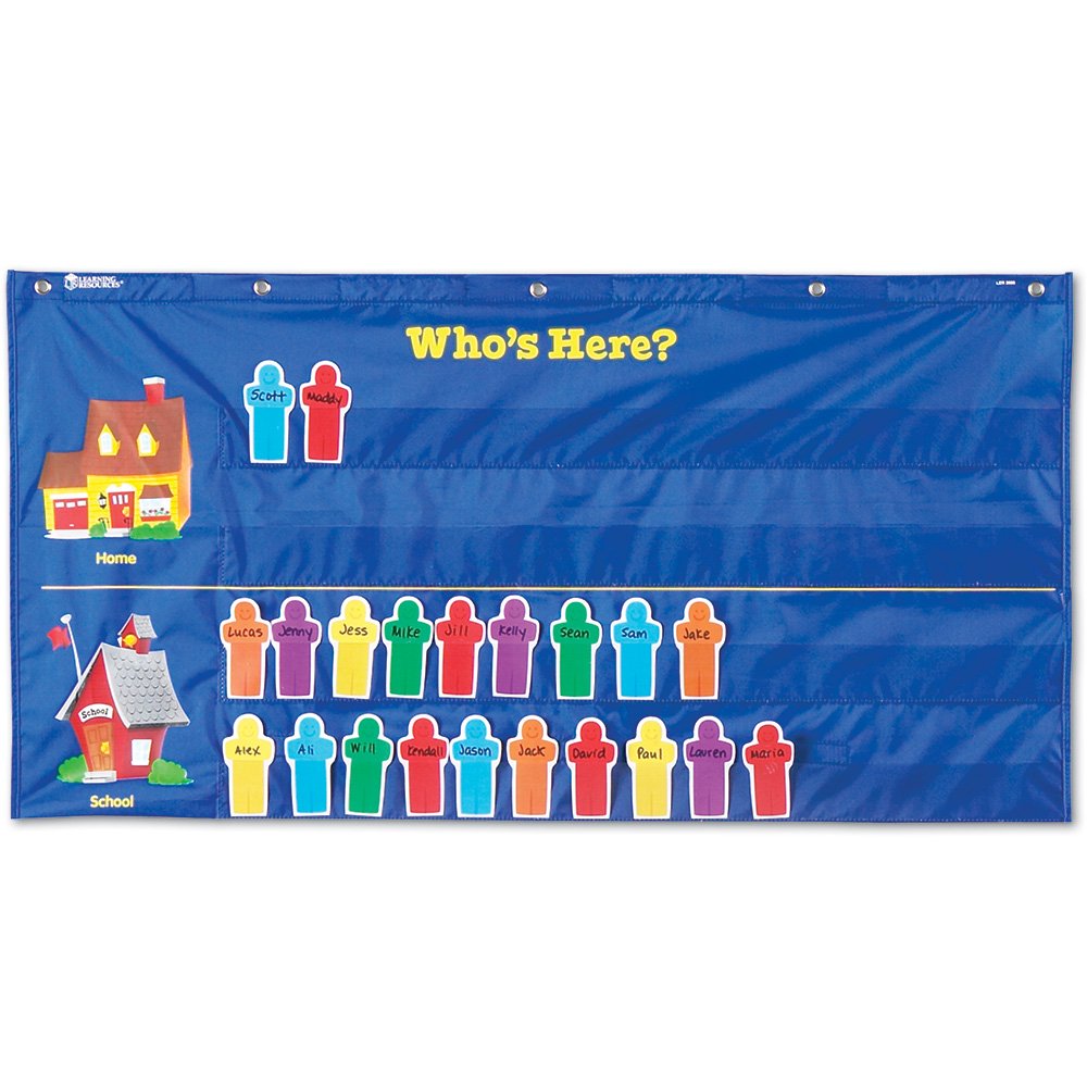 Preschool Classroom Attendance Chart Ideas For Kindergarten Preschool preschool-classroom-attendance-chart-ideas-for-kindergarten-preschool