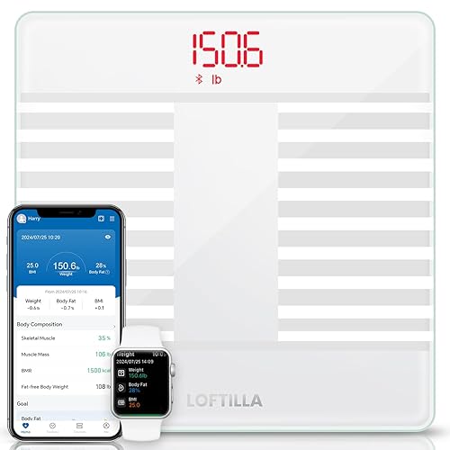 LOFTILLA Bathroom Digital Scales for Body Weight, High Precision Scale ...