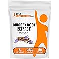 Amazon.com: BulkSupplements.com Chicory Extract Powder - Chicory Root ...