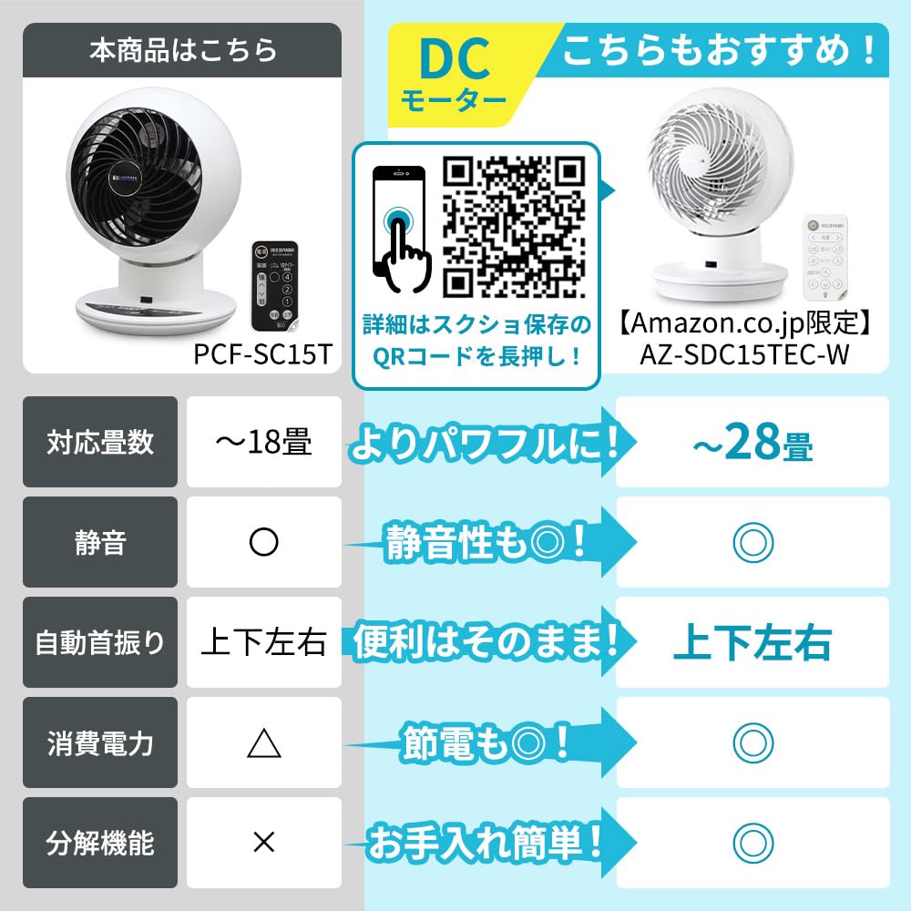 Mua Iris Ohyama Circulator PCF-SC15T Eye, Low Noise, Up/Down and Left/Right Oscillation, 18 ...