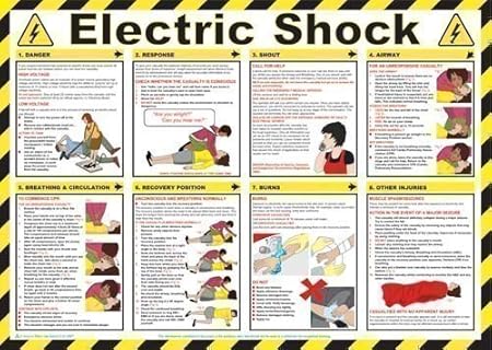New Electric Shock Treatment Guide Poster Emergency First Aid Training ...