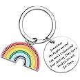 Kivosliviz Lgbt Keychain Gifts Gay Pride Key for Men Him Her Some ...