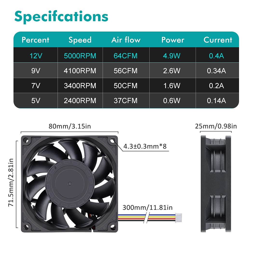 Mua Wathai 80mm x 25mm PC Computer Case Fan PWM 12V 4Pin Fan High ...