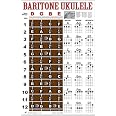 Amazon.com: Baritone Ukulele Fretboard Notes & Easy Beginner Chord ...