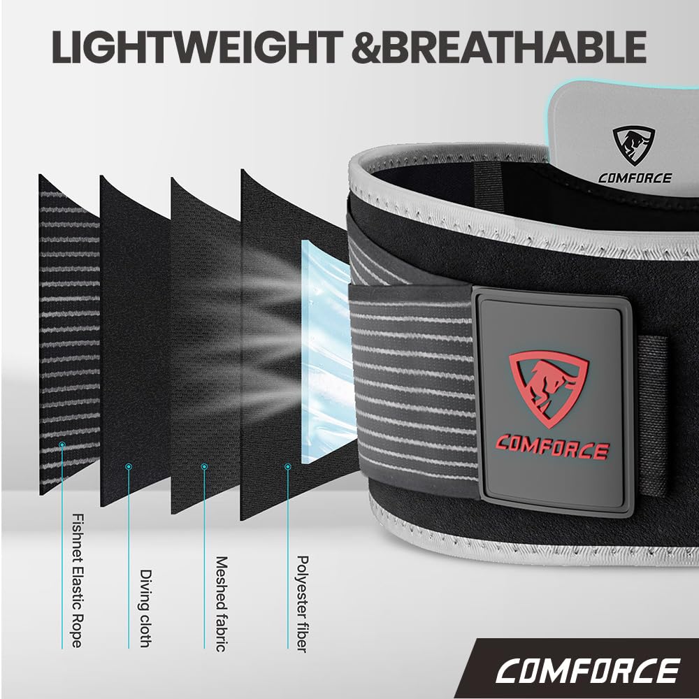 Mua COMFORCE Widened Sacroiliac Hip Belt with Ice Pack, Dual Adjustable ...