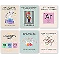 Amazon.com: Science Posters for Classroom Middle School Experiment ...