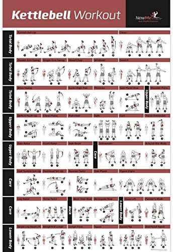 Kettlebell Workout Exercise Poster Laminated Home Gym Weight Lifting Routine HIIT Workout kettlebell-workout-exercise-poster-laminated-home-gym-weight-lifting-routine-hiit-workout