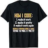 Amazon.com: Programmer Coder - Developer Programming Coding T-Shirt ...
