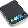 Amazon.com: Smart Weigh High Precision Digital Mini Pocket Scale 100g x ...