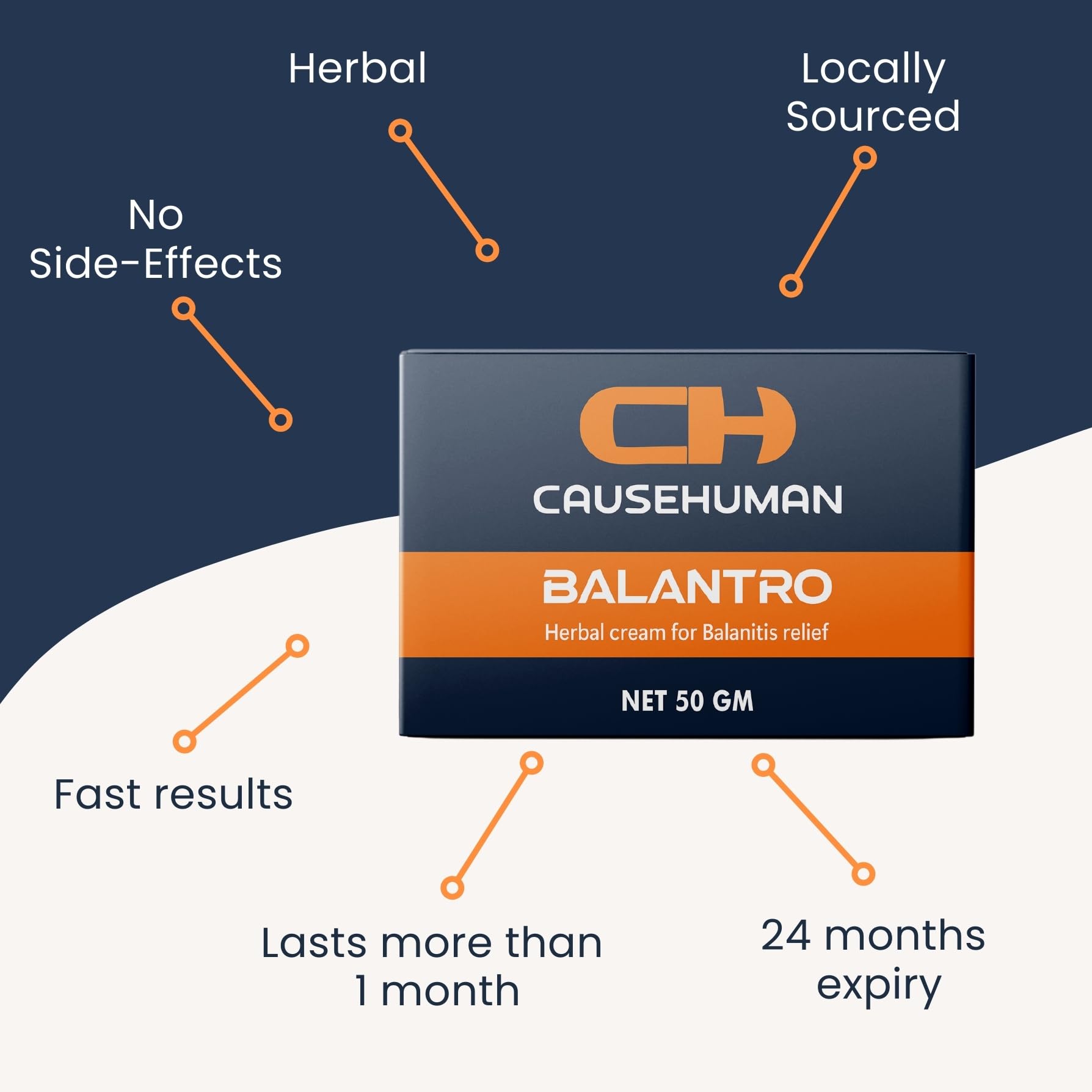 Mua Balantro - Fast-Acting Balanitis Treatment Cream | All-Natural ...