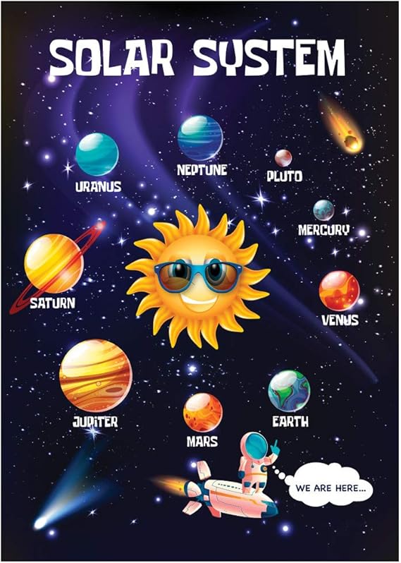 The Solar System Educational Poster | Ideal for Kids, Children, School ...