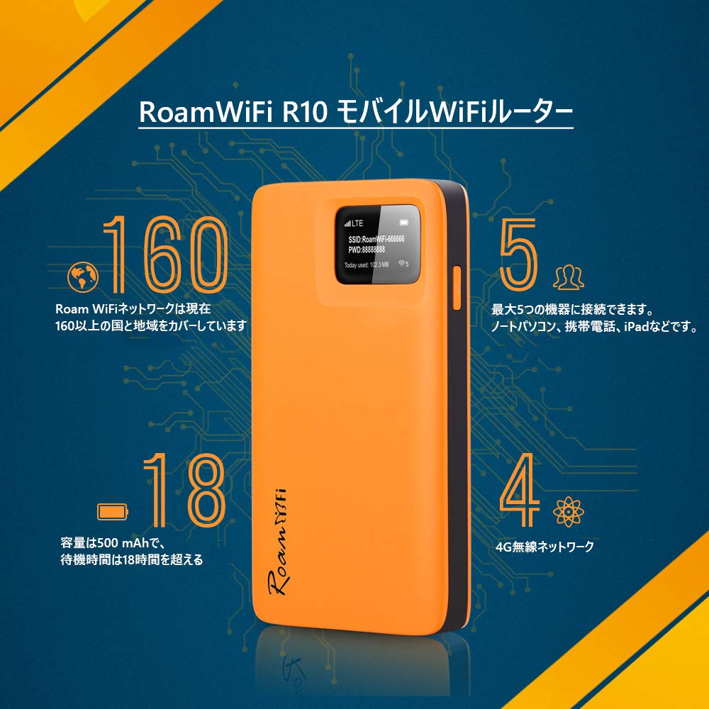 Mua RoamWiFi R10 Mobile Wifi Router, No Contract Required, No Monthly ...