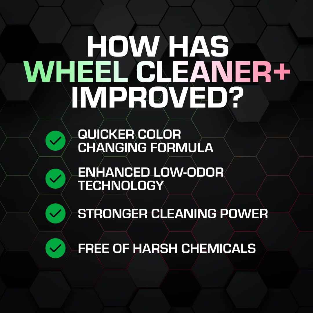 Mua Ethos Wheel Cleaner - Car Wheel Cleaner Spray - Rim Cleaner Spray ...