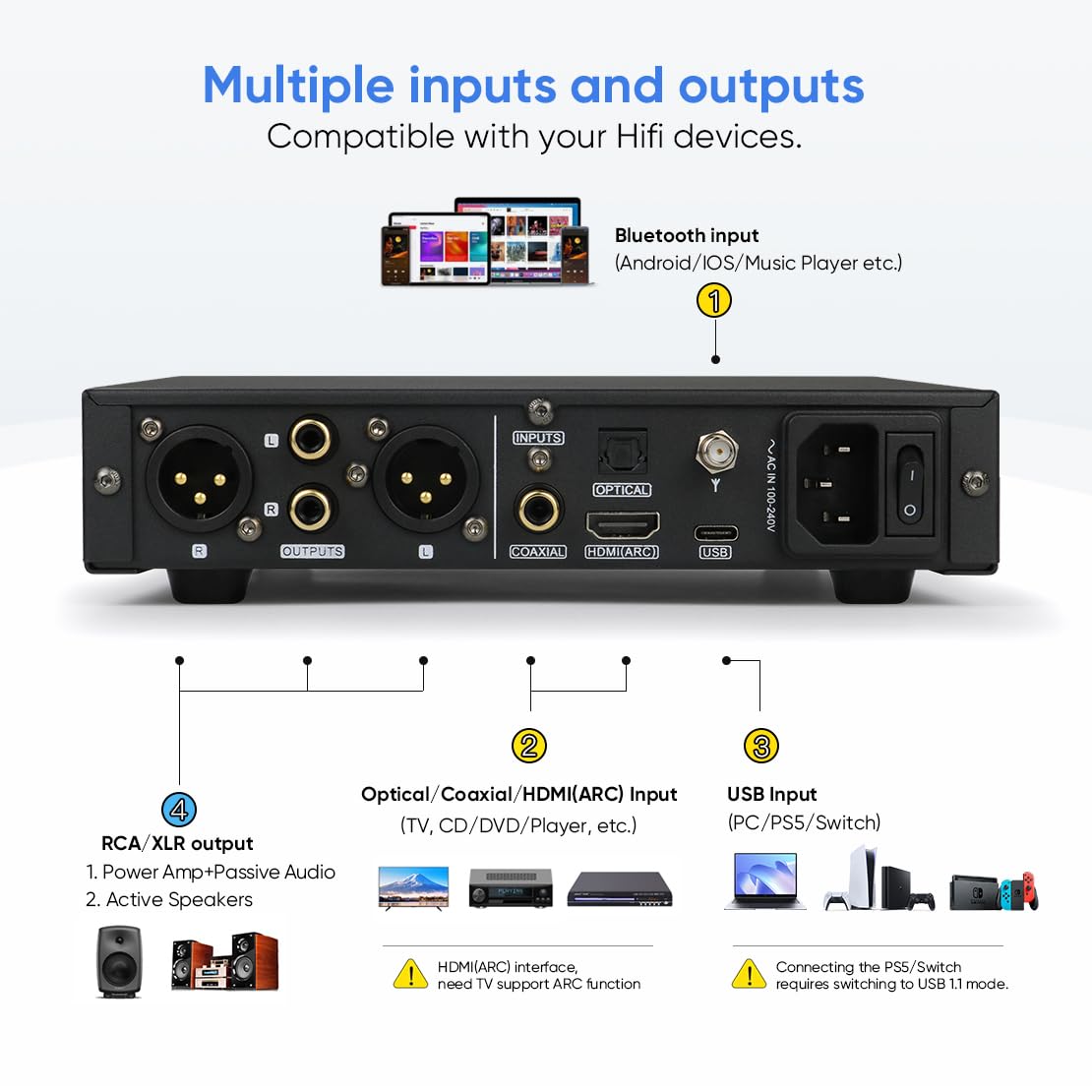 Mua SMSL DO100 PRO HiFi MQA DAC 2 x ES9039Q2M, XU316 Desktop Digital ...