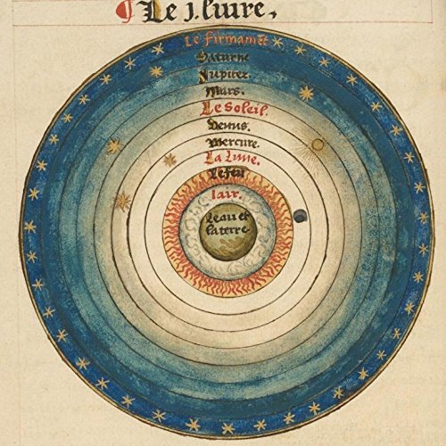 Mua Geocentric Ptolemaic Model of The Universe : Oronce Fine : Circa ...