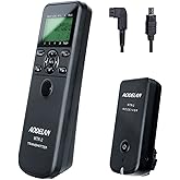 Amazon.com : TW-283/S2 Wireless Shutter Release Timer Remote Control for Sony Digital Camera a7 ...