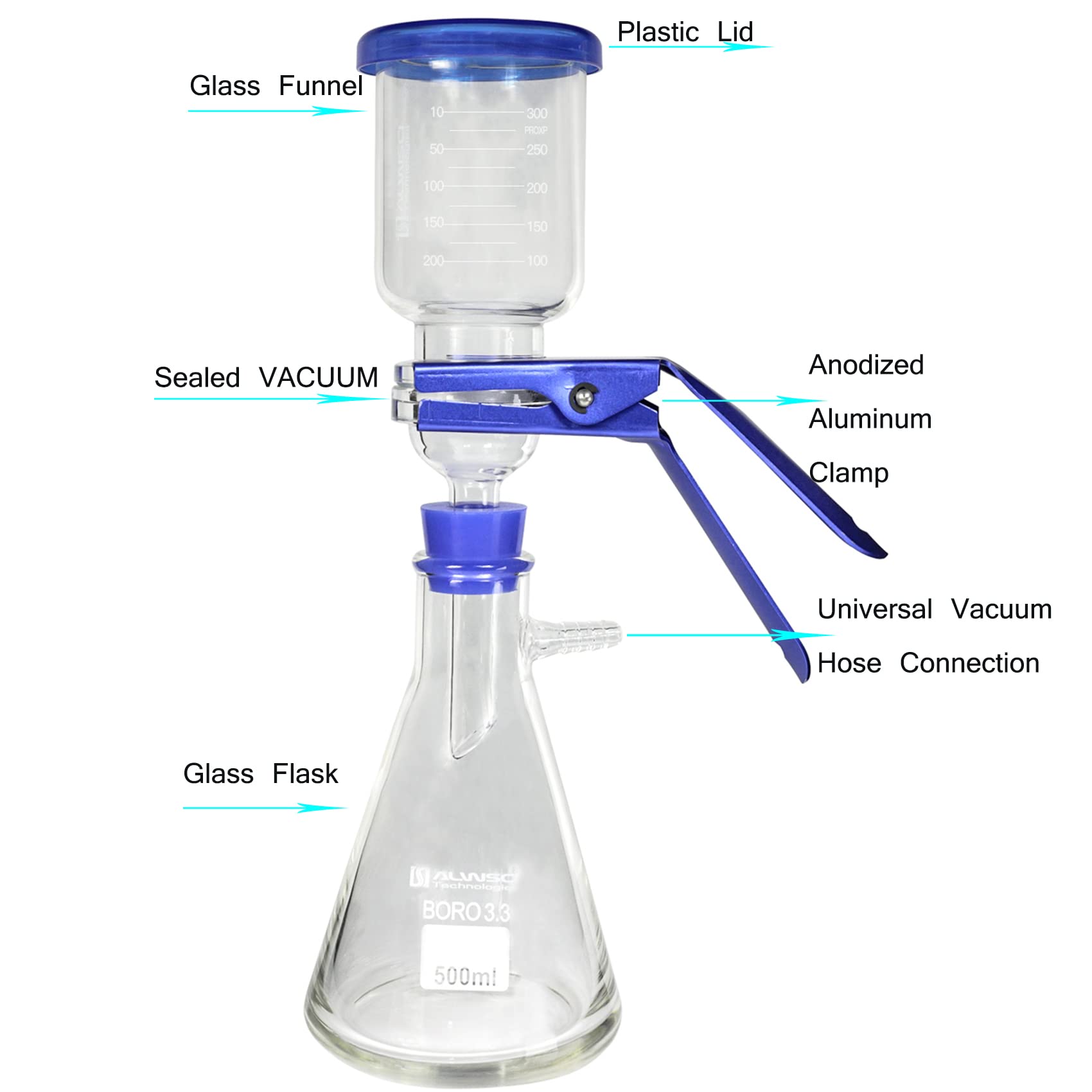 Mua Labfil Laboratory Vacuum Filtration Distillation Apparatus ...