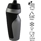 Nivia Radar Sipper Water Bottle, 600ml (Green): Amazon.in: Sports ...