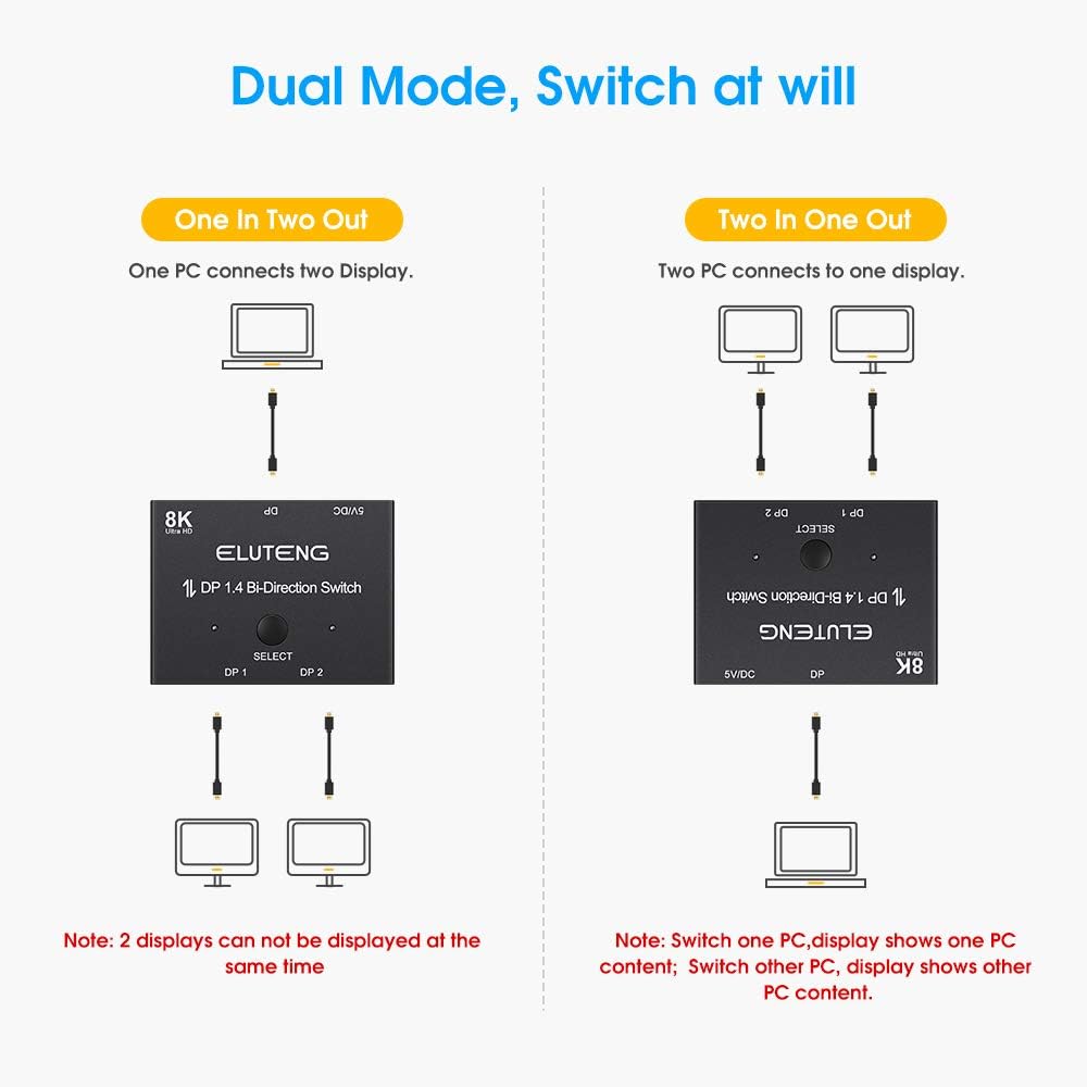 ELUTENG 8K Displayport Switch, Bidirectional Displayport Splitter ...