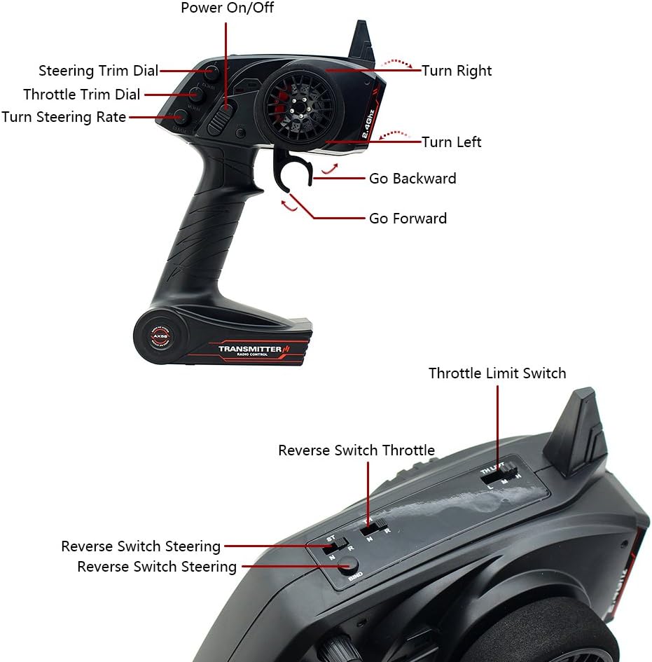 Radiocomandati e telecomandati INJORA RC Radiocomando RC Trasmettitore ...