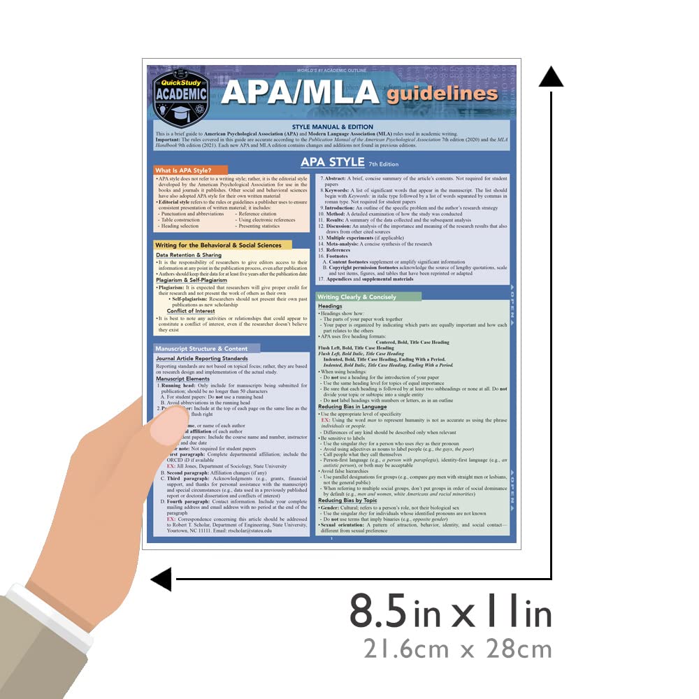 Mua APA/MLA Guidelines - 7th/9th Editions Style Reference for Writing: a QuickStudy Laminated ...
