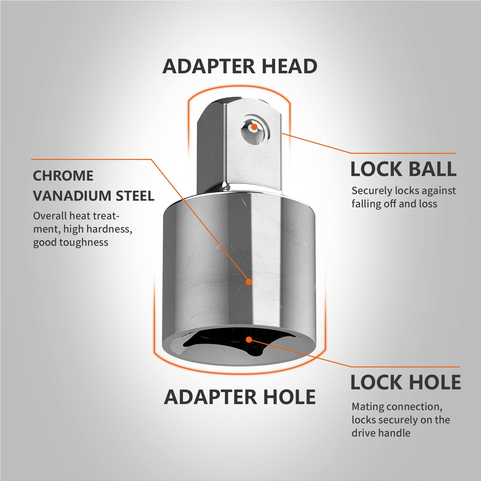 Mua Impact Socket Adapter and Reducer Set 4-Piece for Impact Driver ...