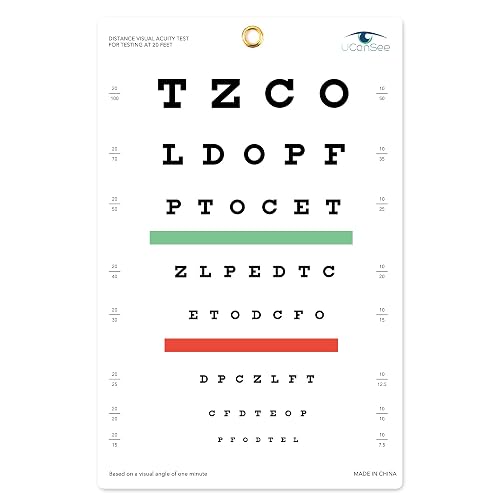 Snellen Eye Chart Visual Acuity Chart for Eye Exams 10 Feet (9x14 ...