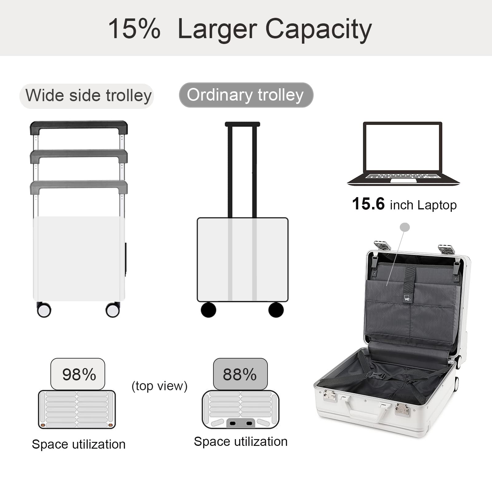 Mua Aluminum Frame 18" Carry On Luggage Wide Handle Suitcase Built-In ...