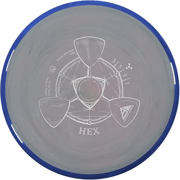 Wobble Discs Axiom - Simon Line Balance - Neuton - Special Edition ...