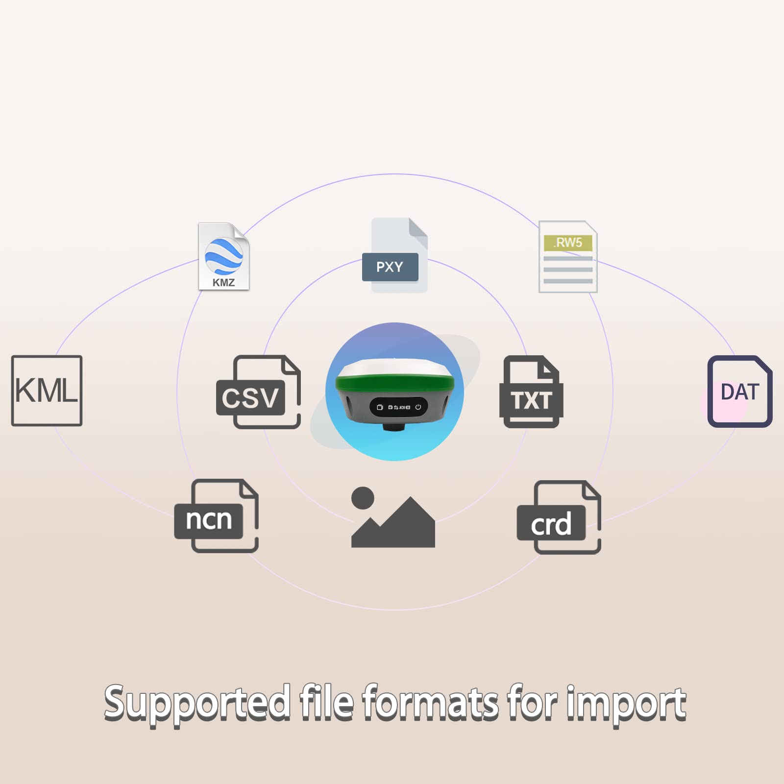 Mua R26 V1 Rover GNSS Surveying Rover with LP80 collector R26 RTK ...