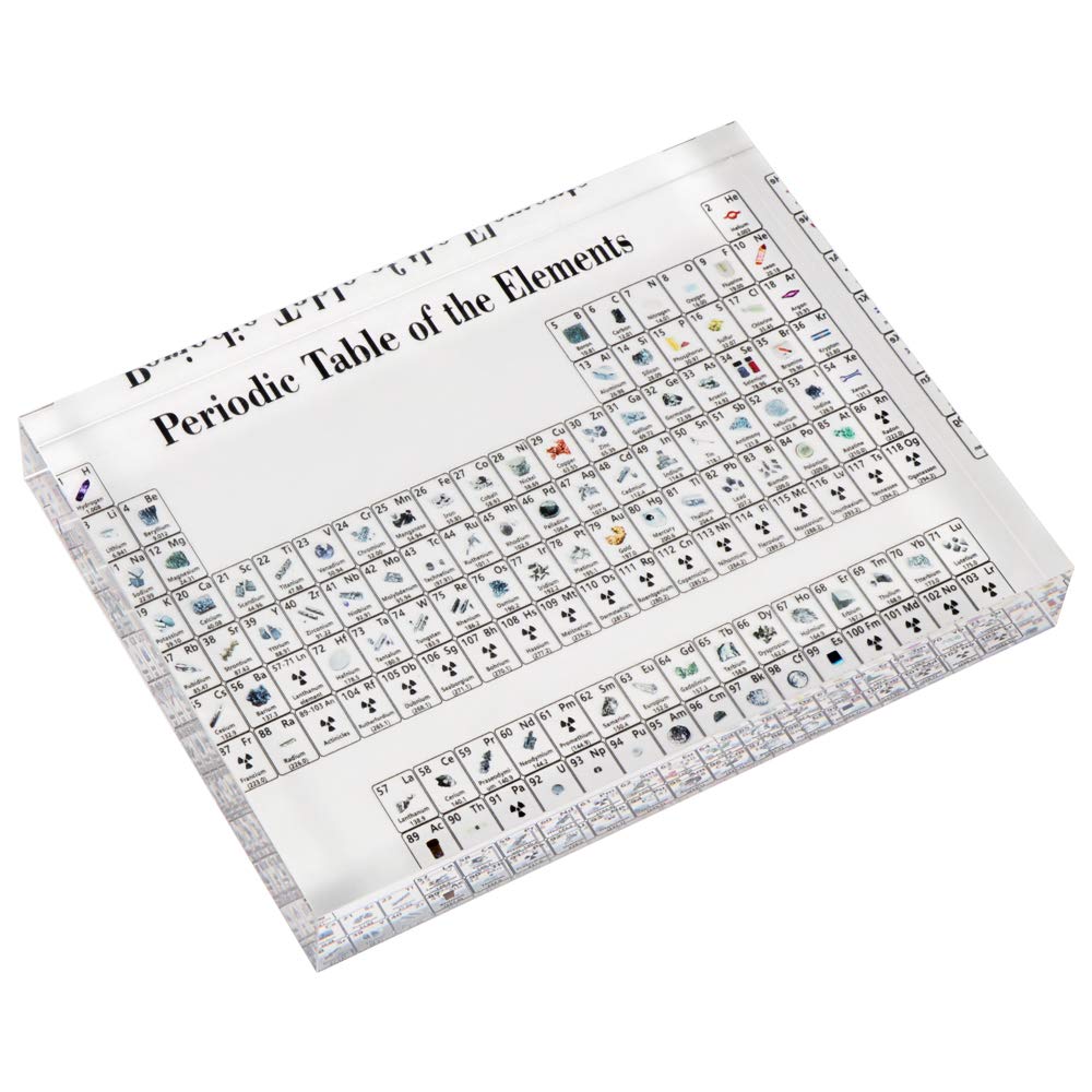 Buy Kinberry Periodic Table of Elements Chemistry Learning Display Card ...