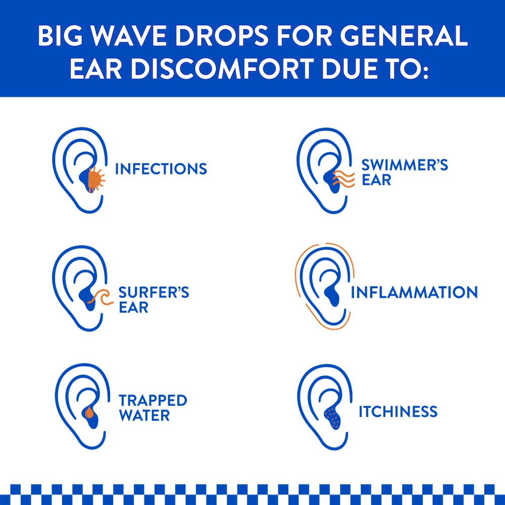 Mua Fast-Acting Ear Drops for Discomfort from Ear Infections, Swimmer's ...