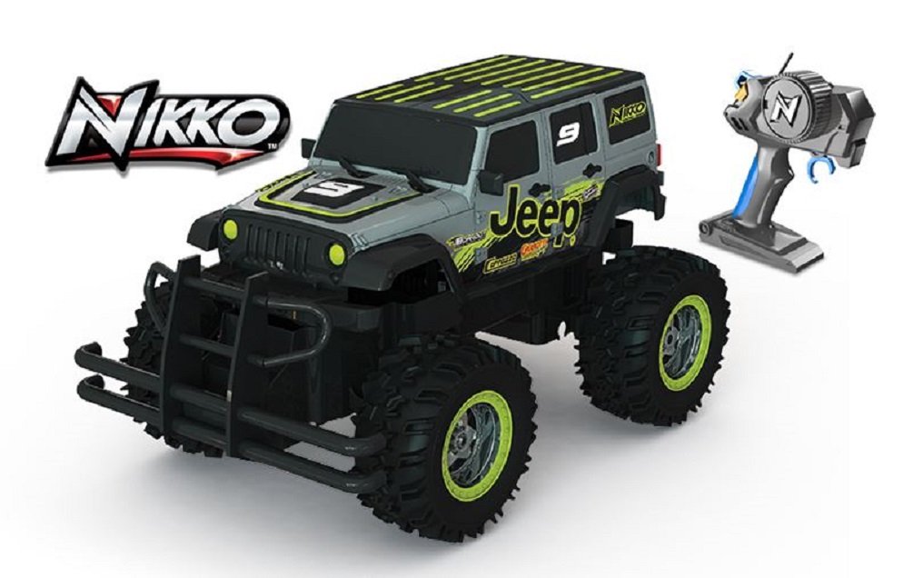 Nikko RC, los Juguetes Radio Controlados | Elite RadioControl