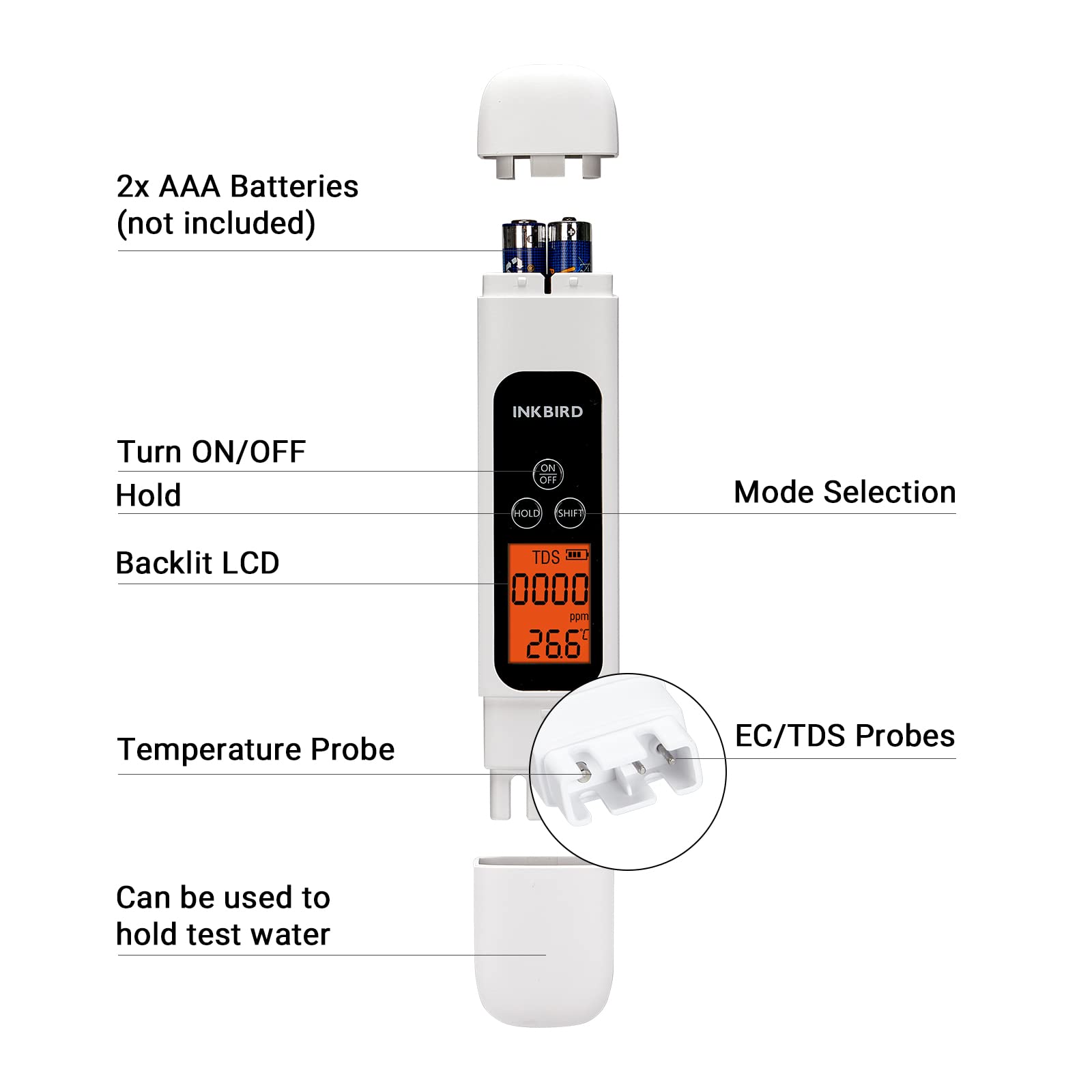 TDS Meter Digital Water Tester, INKBIRD Professional Electronic 3-in-1 ...