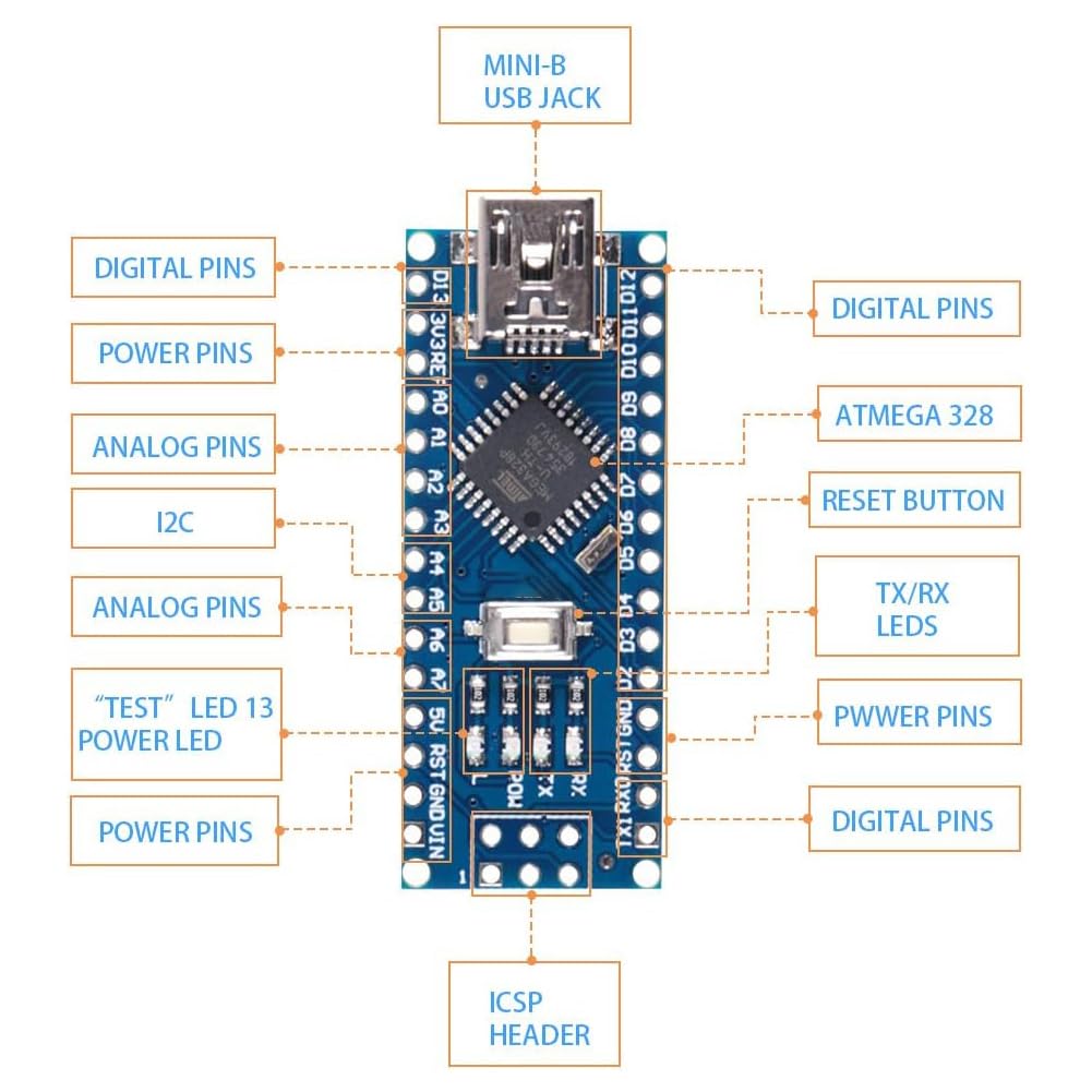 Nano V3.0 Board For Arduino CH340/ATmega328P, Nano V3.0 Compatible 2 ...