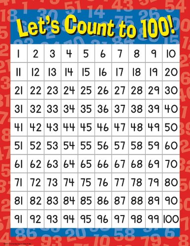 Amazon.com: Eureka Let's Count to 100 Poster: Toys & Games