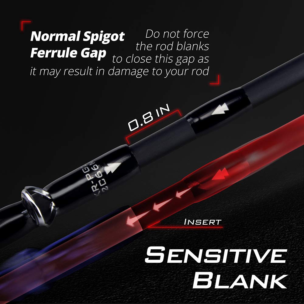 Two piece ultralight rods - Fishing Rods, Reels, Line, and Knots - Bass ...