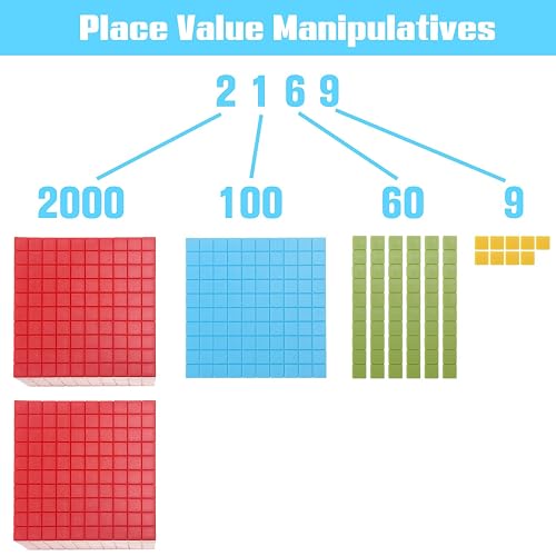 Colour Blocks NUOBESTY Base Ten Blocks, 1 Set Math Counting Cube ...