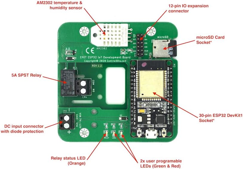 ControlBits EMIT: Environmental Monitoring IoT Development Board for ...