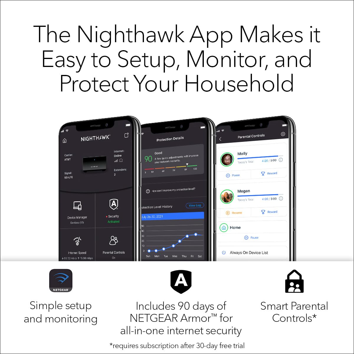 Mua NETGEAR Nighthawk Advanced Whole Home Mesh WiFi 6 System (MK63S ...