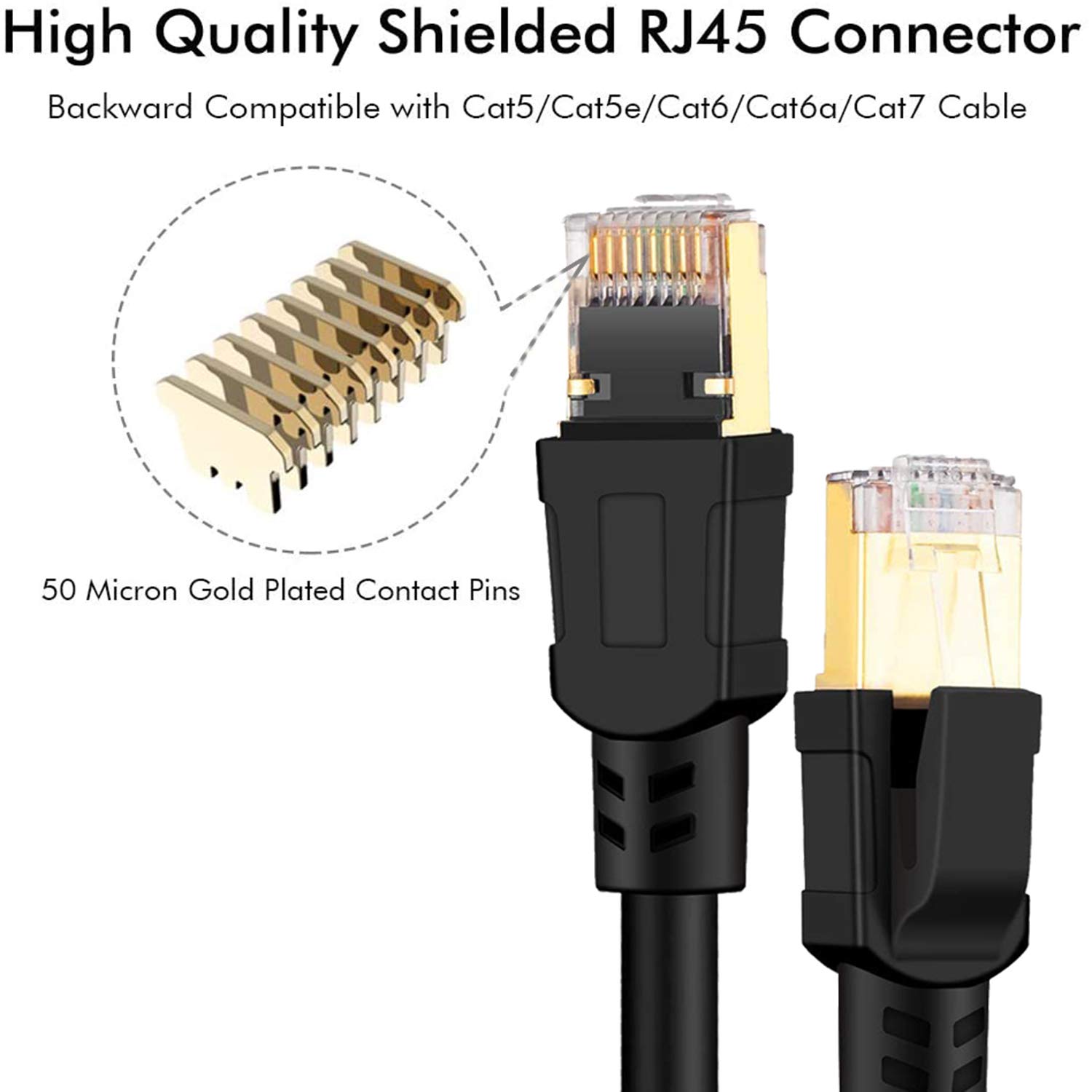 Cat 8 Ethernet Cable 1.5 ft Shielded 10 Pack, 26AWG Solid 40Gbps ...